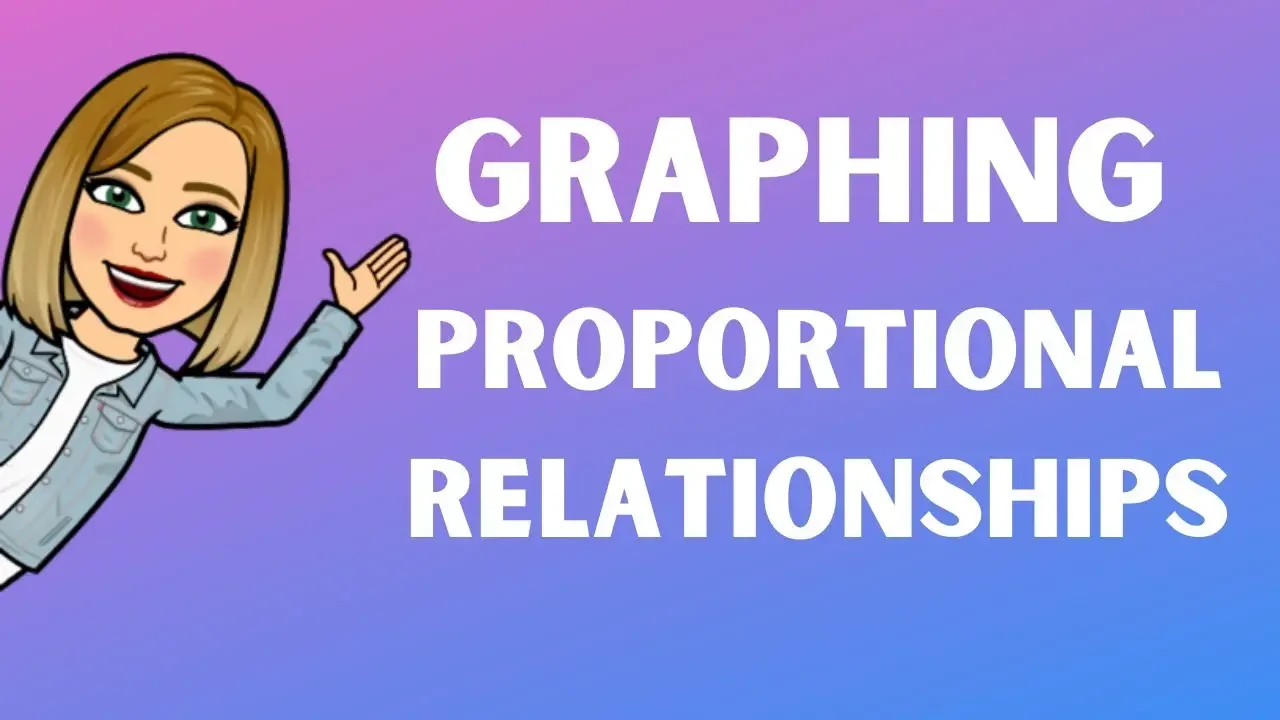 Graphing Proportional Relationships Math graphing-proportional-relationships-math