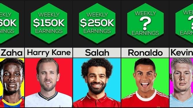 50 Highest Earning Premier League Players 2022 | Videos | Football ...